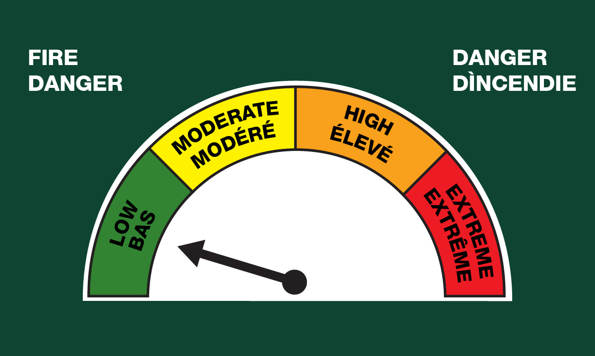 Bulletins - * - Banff National Park